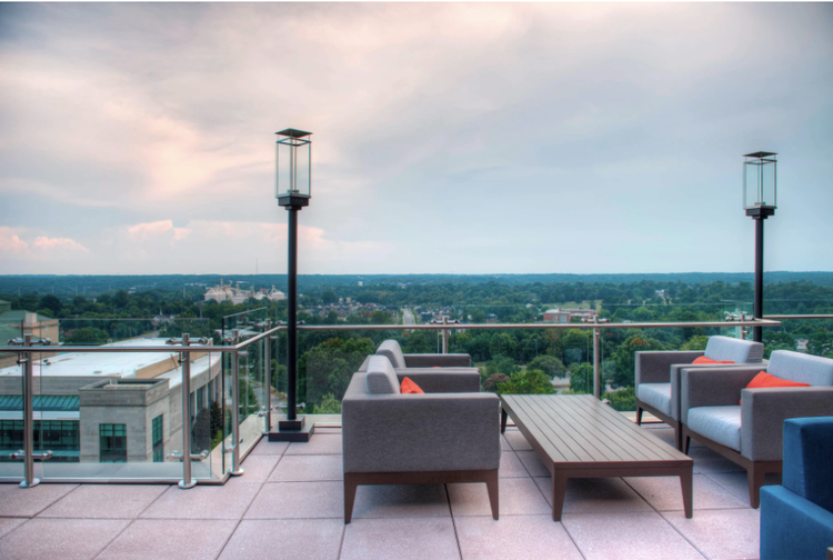 Hotels | Home Builder Digital Marketing Summit